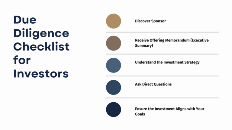 Private Equity Real Estate Funds: A Guide - BAM Capital